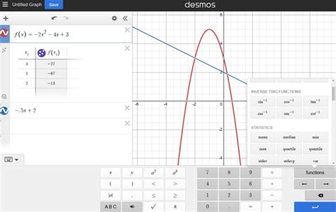 The Advantages Of Desmos On The Sat Summit Prep® Academic And