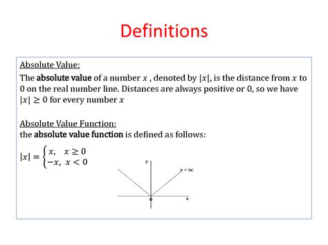 Solution Unit 1 1 2 Absolute Value Theorem Studypool