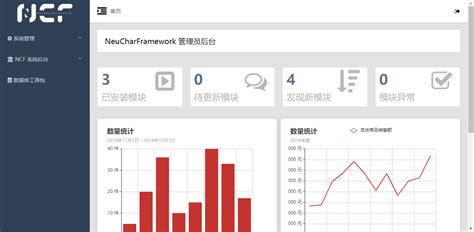 模块管理 NCF文档