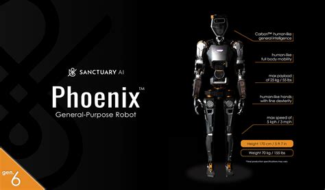 A Closer Look At Sanctuarys Robot Phoenix™ Humanoid General Purpose
