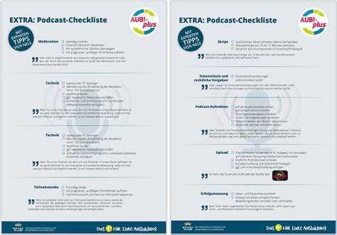 Podcast Checkliste