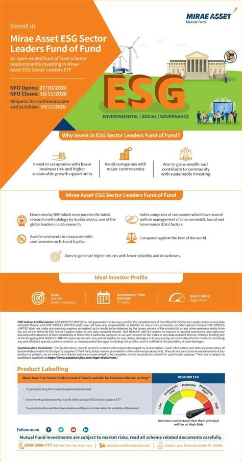 Uday Kulkarni On Linkedin Glad To Share Launch Of Mirae Asset Esg