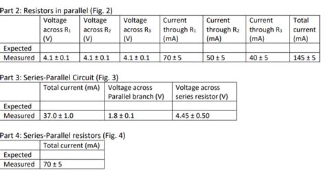 Solved 1 Resistors In Series Connect The Circuit Shown In Chegg Com