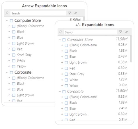 XViz Hierarchy Visual V1 1 3 What S New In The Power BI Custom Visual