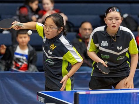 England Aiming For A Perfect 10 At The Euro Minis Table Tennis England