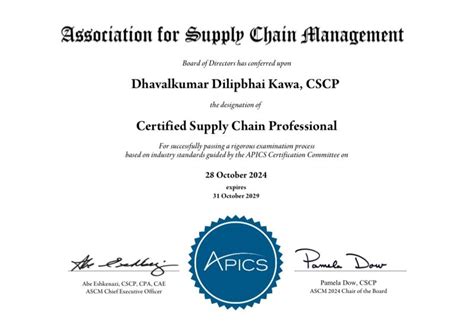 Dhavalkumar Kawa Cscp On Linkedin Supplychain Cscp