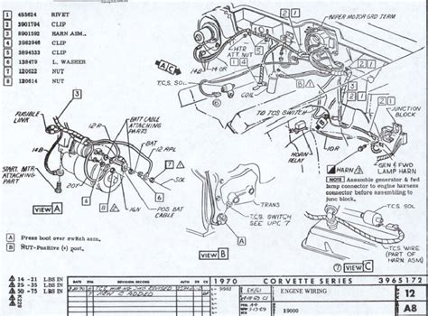 1970 Chevrolet Corvette Engine Wiring Installation Diagram Pdf