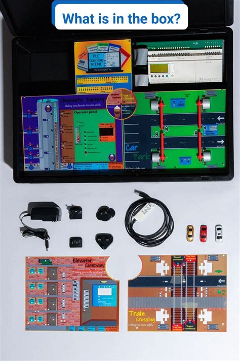 Plctrainingkit Nl Bv On Linkedin Schneiderelectric Plc