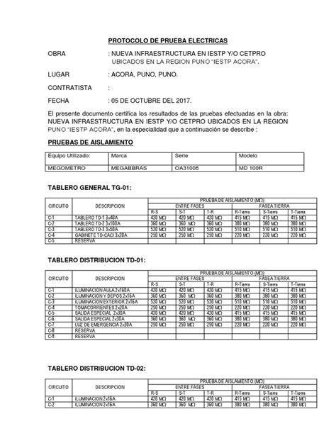 Protocolo de Prueba Electricas - Aislamiento Acora | PDF