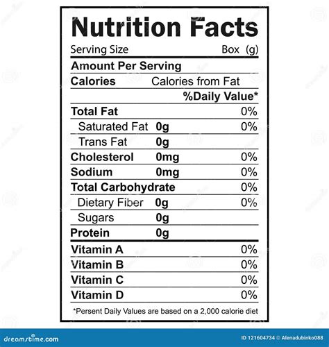 Nutrition Facts Information Information About The Amount Of Fats