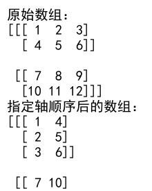 Numpy Transpose