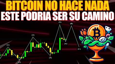 BITCOIN CONTINUA DETENIDO PRONOSTICO BITCOIN HOY ESPAÑOL YouTube