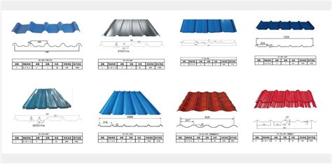 Roofing Types Warehouse Ghana