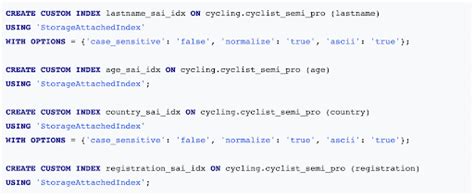 Supercharge Your Apache Cassandra Data Model With Storage Attached