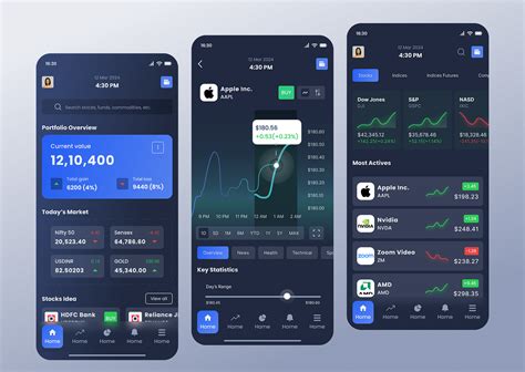 Stock Market App Ui By Yashika Vashisht On Dribbble