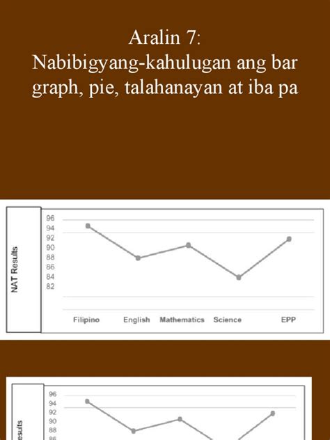 bar graph pdf