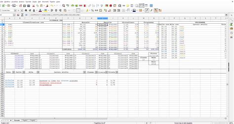 Libreoffice Libre Office Conditional Sum No More Works For Newer