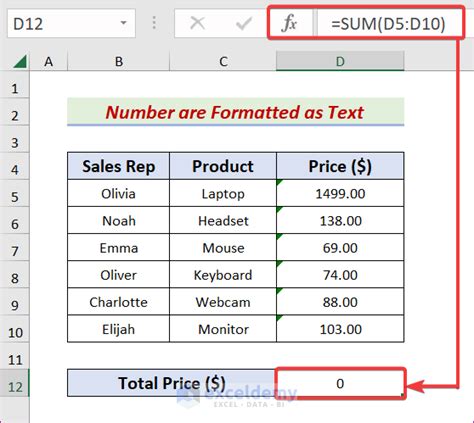 Number Format Is Not Working In Excel 2 Reasons With Solutions