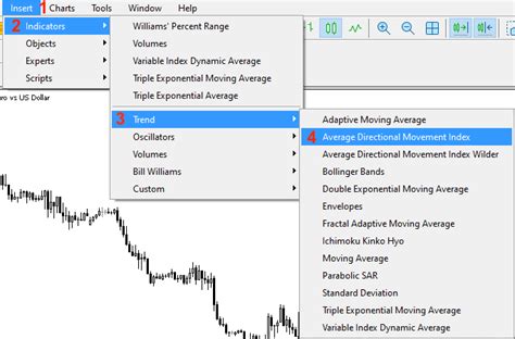 Learn How To Design A Trading System By Adx Mql5 Articles