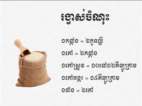🇰🇭🌻 រង្វាស់រង្វាល់របស់ខ្មែរ 🌻🇰🇭 ពិភព កិច្ចតែងការបង្រៀន Facebook