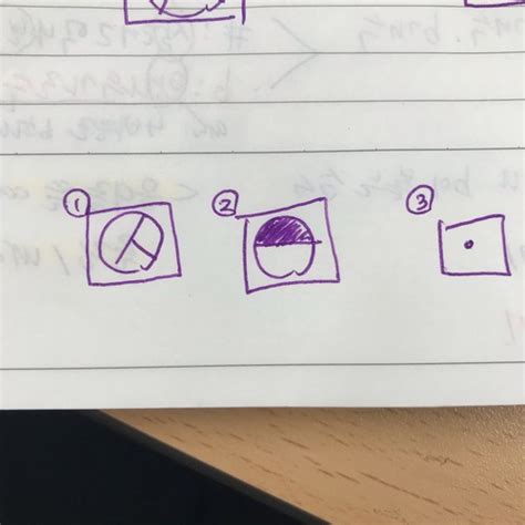 음악 각론 낱말 카드 Quizlet