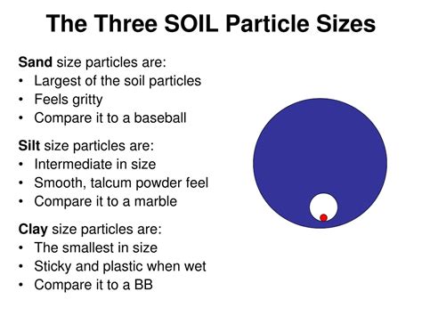 PPT Envirothon Soils PowerPoint Presentation Free Download ID