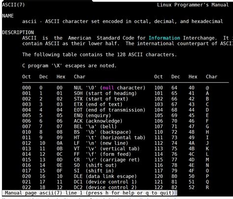 [notes] Linux查看ascii字符表 虚无真仙 博客园