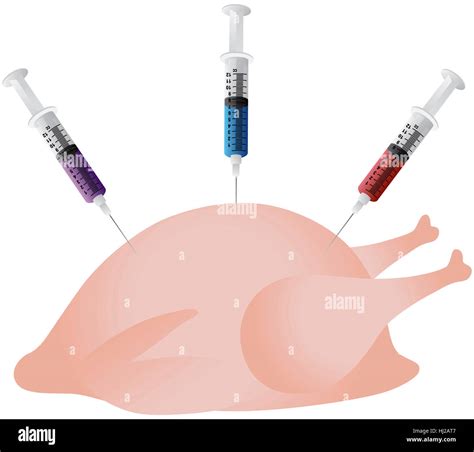 Food Aliment Raw Free Chicken Hormones I Antibiotic Antibiotic