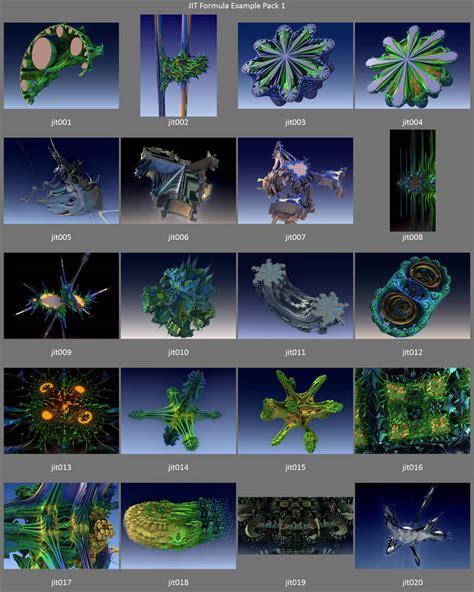 Jit Formula Pack And Samples 1 Basics By Gannjondal On Deviantart