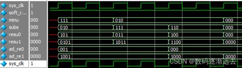 Verilog 加减法溢出verilog 减法溢出 Csdn博客 Verilog 加减法溢出verilog 减法溢出 Csdn博客
