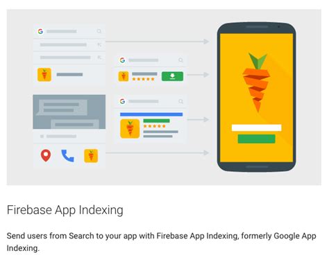 Google Remplace LApp Indexing Par Firebase App Indexing Puis Se