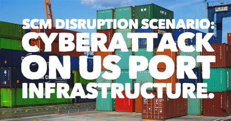 End To End Supply Chain Management Process