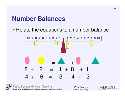 First Grade Partners For Mathematics Learning Module 3 Partners 1 Ppt Download