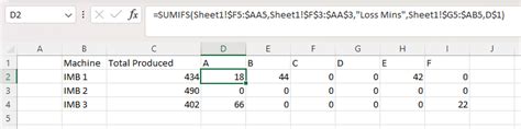 Wps Assistance In Excel Formula With Sumifif Statement Stack Overflow