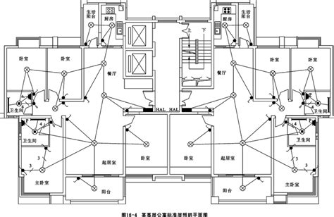 建筑电气施工图识图教程 造价培训讲义 筑龙工程造价论坛