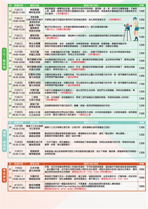 潮州講堂