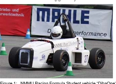 Figure 1 From Enhancing Vehicle Dynamics Through Real Time Tyre Temperature Analysis Semantic