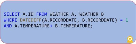 Hello While Solving Problem On Leetcode I Came Across Temperature
