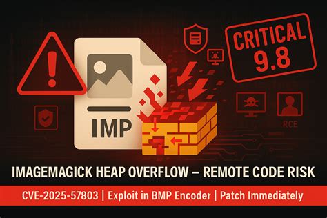 cve 2025 57803 critical flaw in imagemagick could lead to remote code