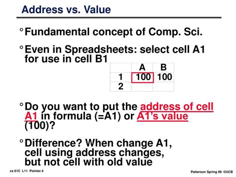 ppt cs61c pointers arrays and wrapup of assembly language lecture