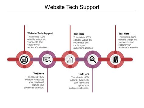 Website Tech Support Ppt Powerpoint Presentation Model Format Cpb Presentation Graphics