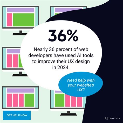 Tenacity On Linkedin Ai Webdev Ux