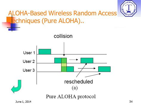 Mobile Computing Coe 446 Introduction Ppt Video Online Download