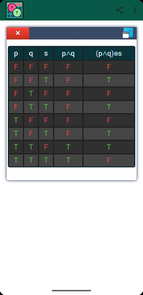 Truth Table Generator Apk For Android Download