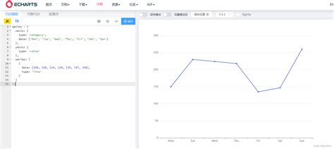 html简单echarts入门示例 csdn博客