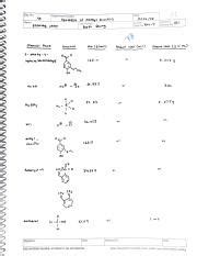 Chem 12A Lab G Notebook Pdf Course Hero