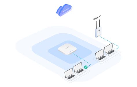 DrayTek Vigor AP C X Dual Band Wi Fi Mesh PoE Ceiling Mount Access Point DAP C Mwave