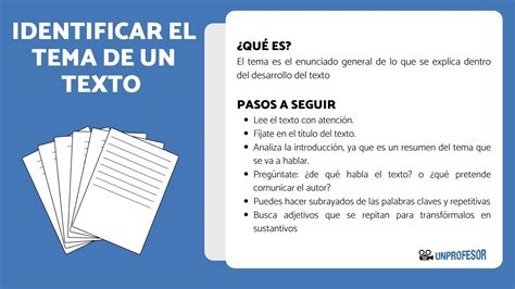 PASOS para IDENTIFICAR el TEMA de un texto FÁCIL y con EJEMPLOS