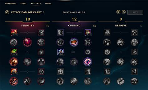 Vayne Build Guide Vayne S Final Hour An Epik Nice Super In Depth