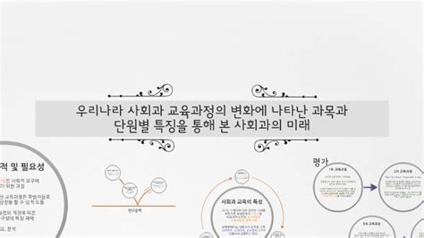 우리나라 사회과 교육과정의 변화에 나타난 과목과 단원별 특징 By 영서 김 On Prezi